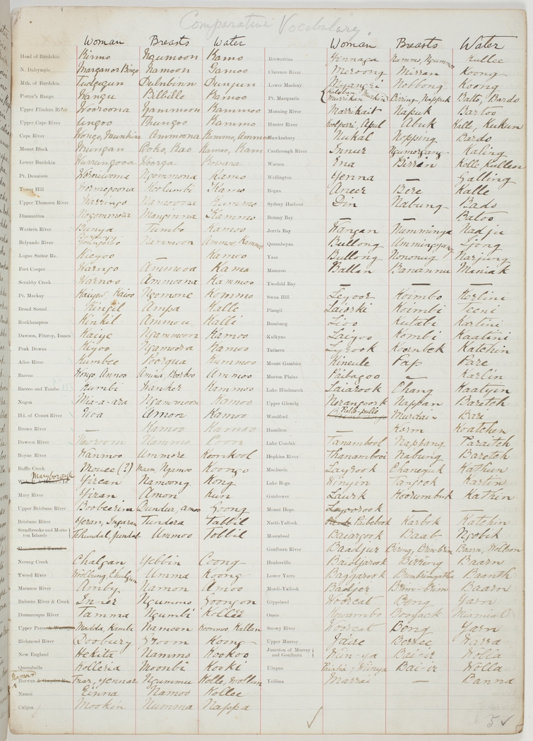 The Australian Race : its origins, languages, customs (Vol. 4) by ...