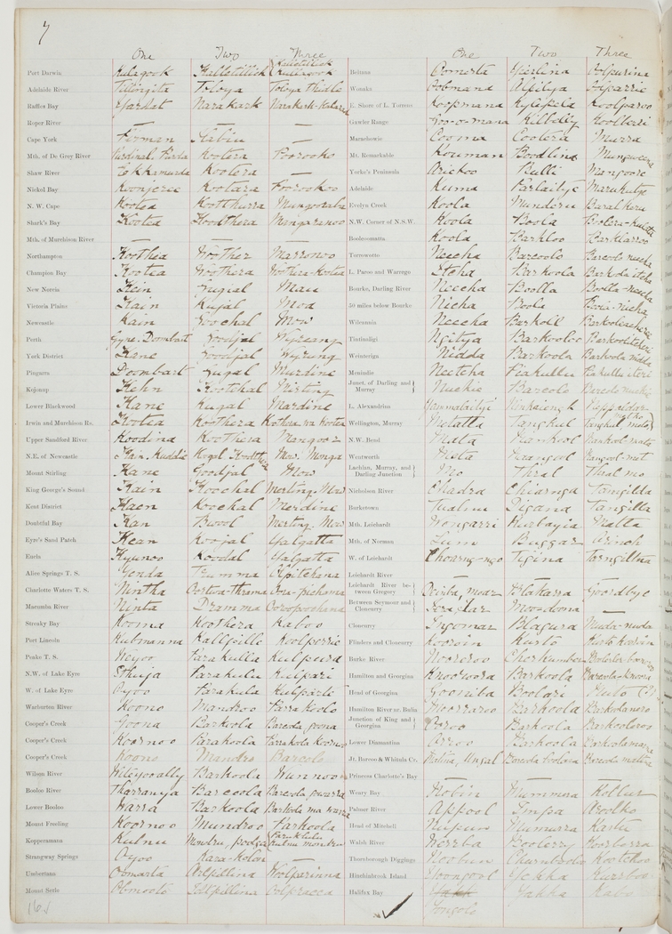 The Australian Race : its origins, languages, customs (Vol. 4) by ...