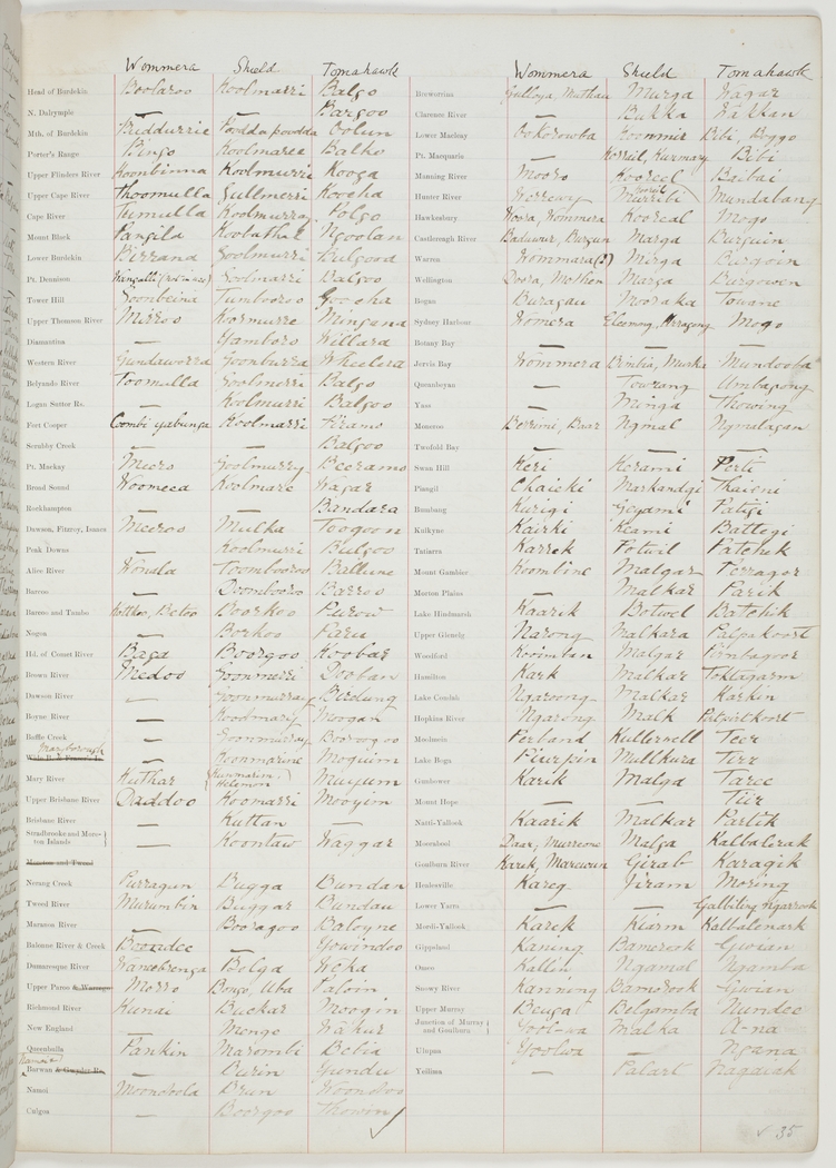 The Australian Race : its origins, languages, customs (Vol. 4) by ...