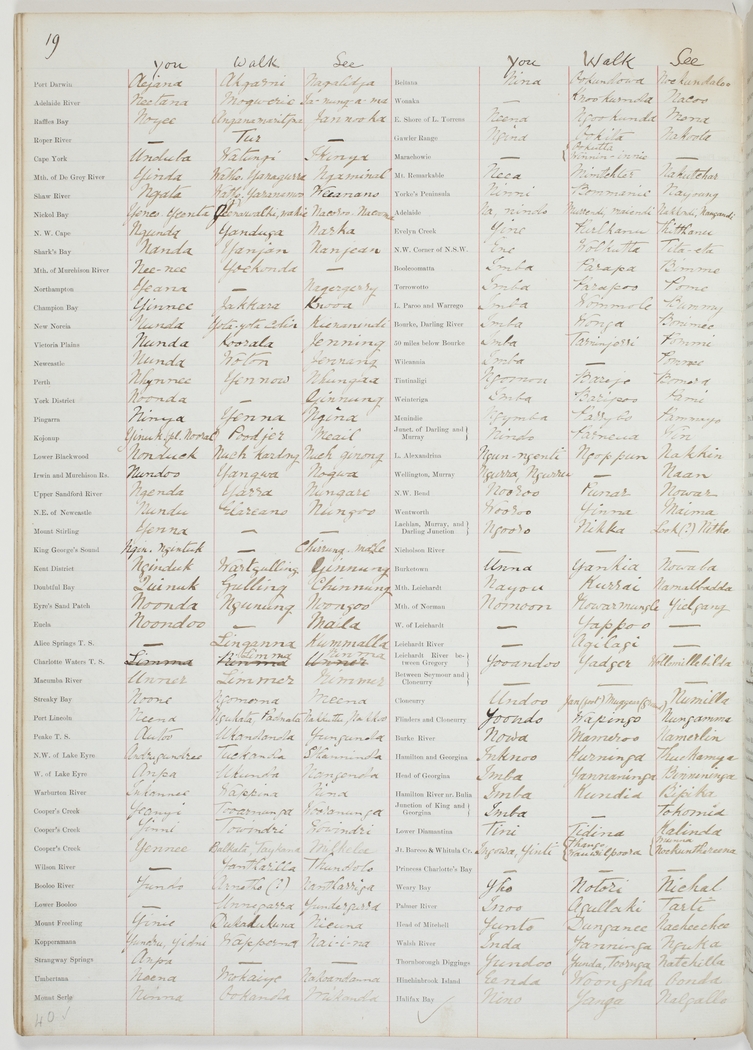 The Australian Race : its origins, languages, customs (Vol. 4) by ...